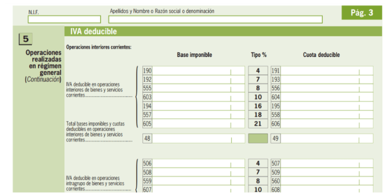 Modelo 390: ¿Qué es y cómo cumplimentarlo? - Datisa ERP