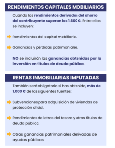 Guía del Modelo 100: qué es y cómo se presenta - Datisa ERP